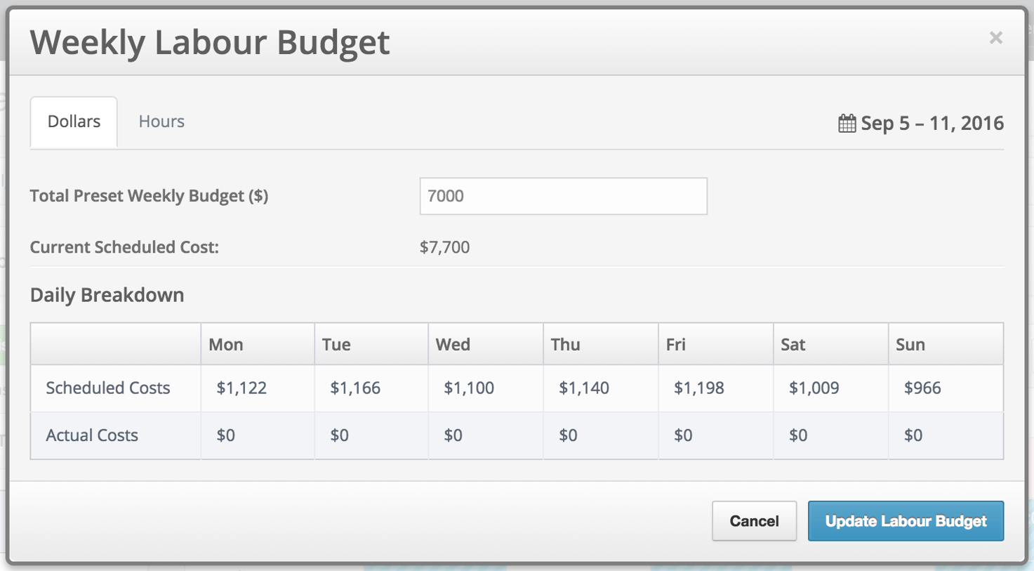 Set and View Weekly Labour Budget in Dollars