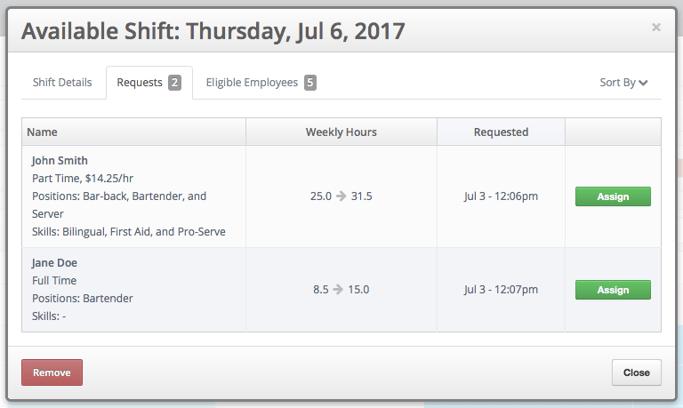 Managing Available Shifts