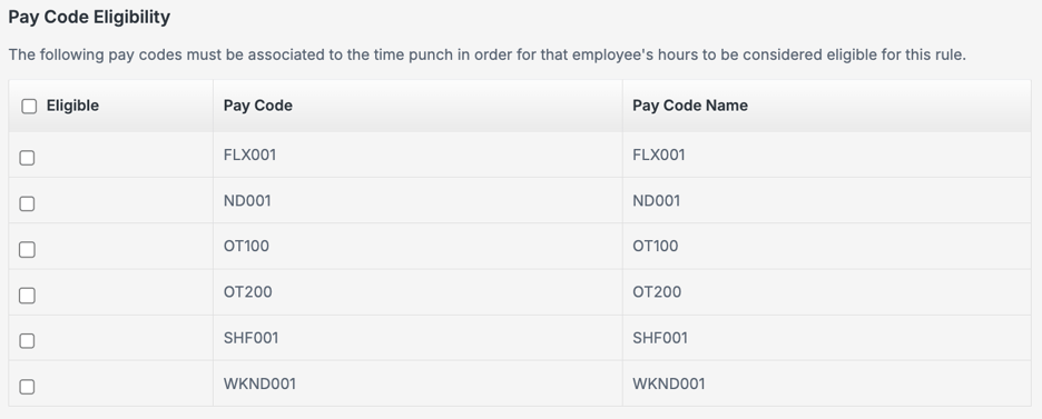 How to Set Up Shift Premium Rules