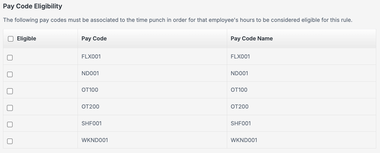 How to Set Up Shift Premium Rules