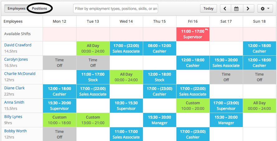Scheduling by Position